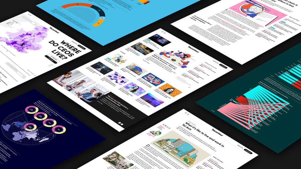 Animated infographics - Raconteur Creates